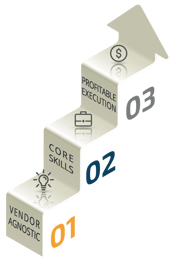 Smart Buildings Academy